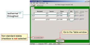 FactSage Modules – FactSage Software and Databases