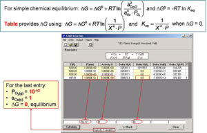 FactSage Modules – FactSage Software and Databases