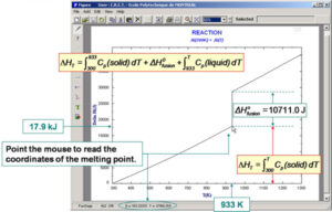 FactSage Modules – FactSage Software and Databases