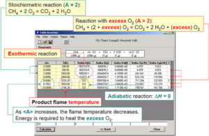 FactSage Modules – FactSage Software and Databases