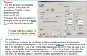 FactSage Modules – FactSage Software and Databases
