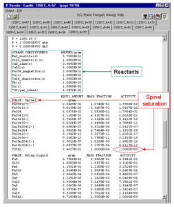FactSage Modules – FactSage Software and Databases