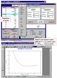 FactSage Modules – FactSage Software and Databases