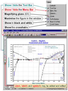 FactSage Modules – FactSage Software and Databases