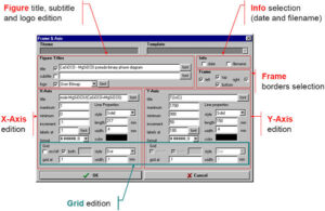 FactSage Modules – FactSage Software and Databases