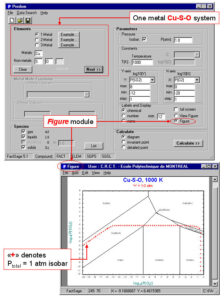 FactSage Modules – FactSage Software and Databases