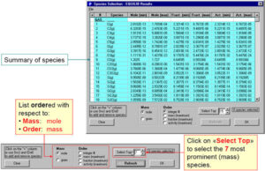FactSage Modules – FactSage Software and Databases
