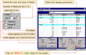 FactSage Modules – FactSage Software and Databases