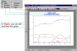 FactSage Modules – FactSage Software and Databases